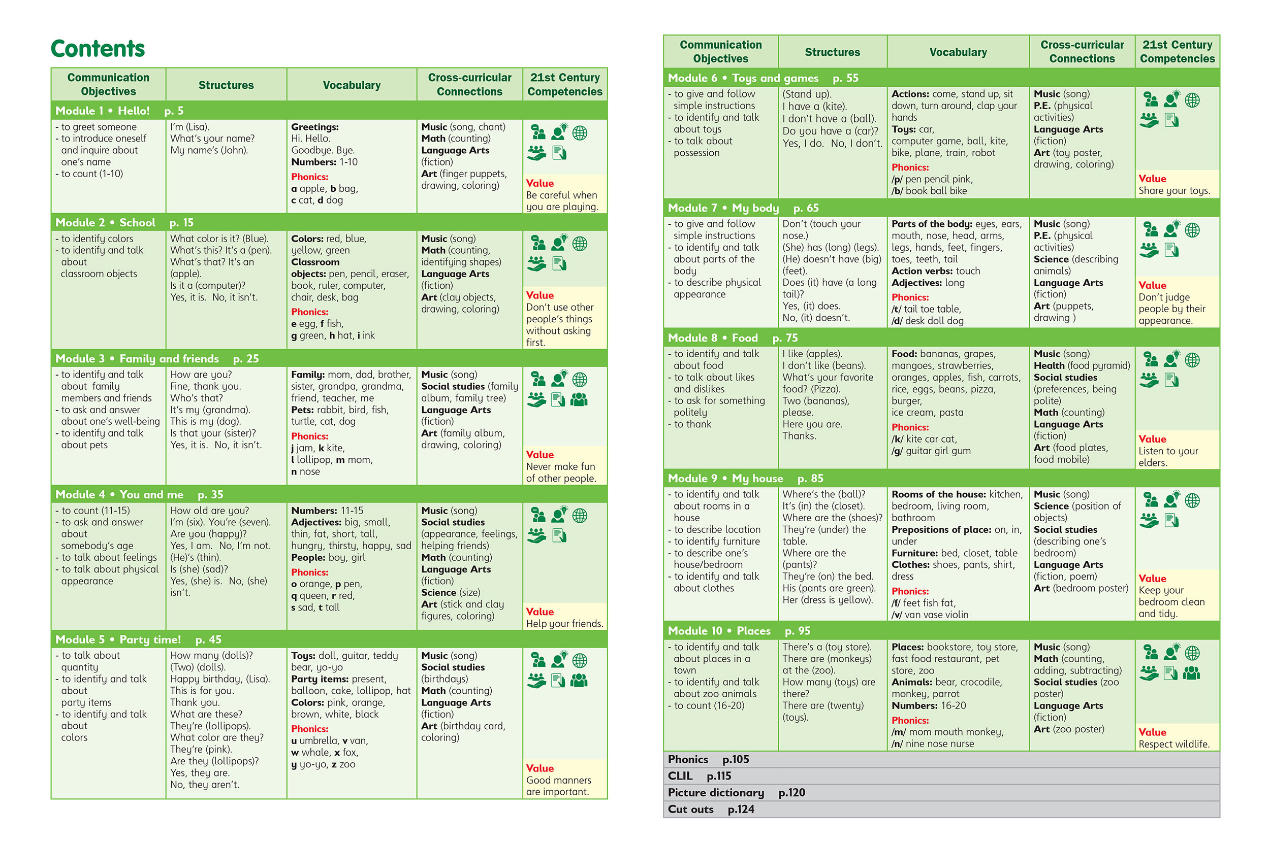 MM Publications - New Get Smart