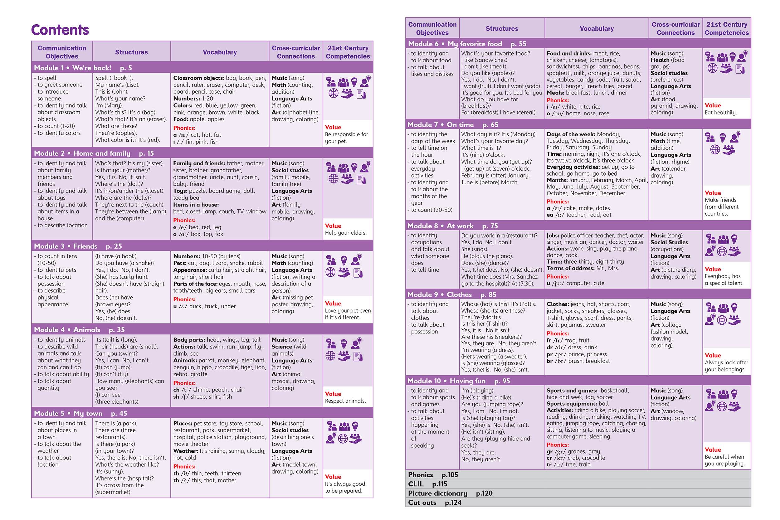 MM Publications - New Get Smart