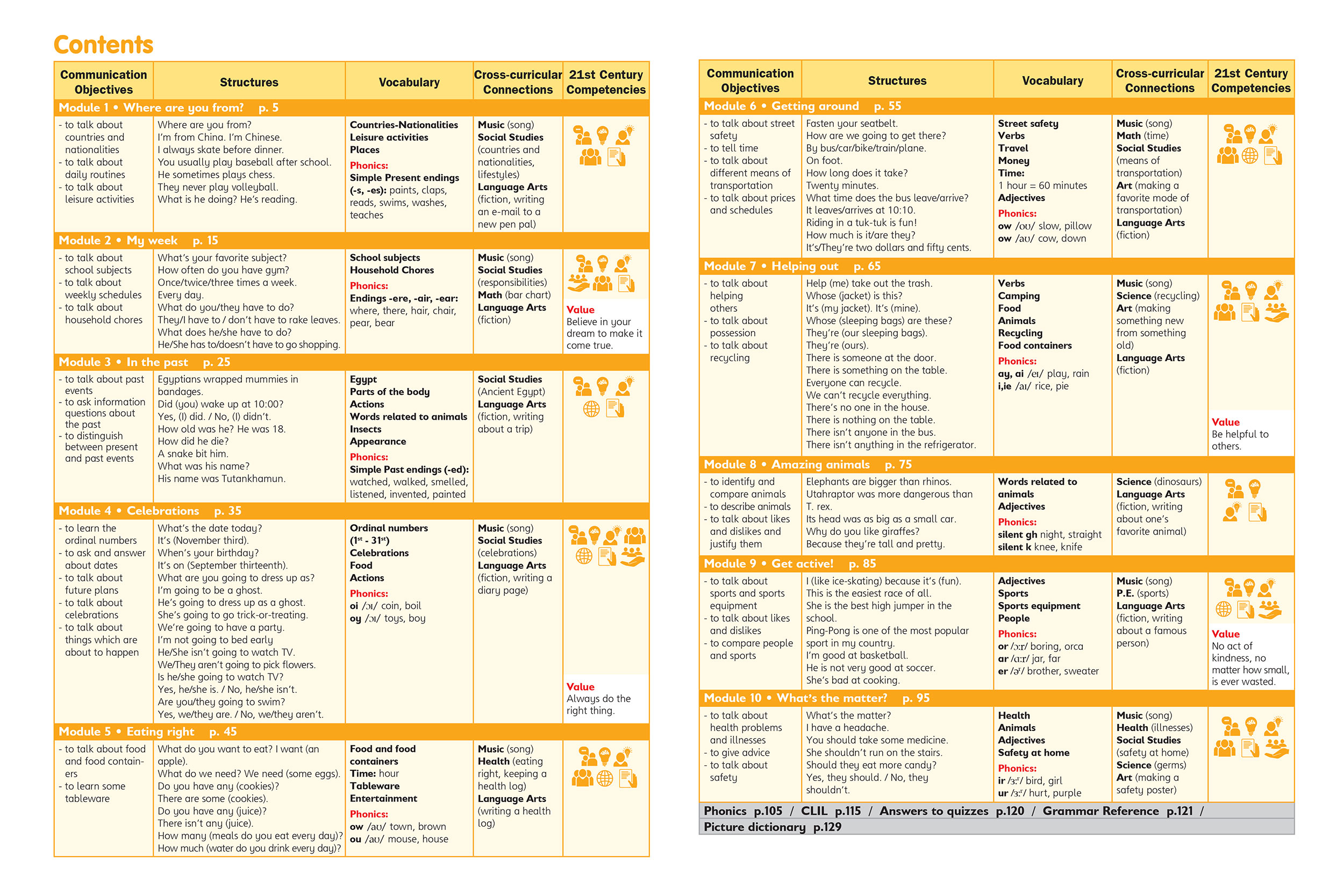 MM Publications - New Get Smart